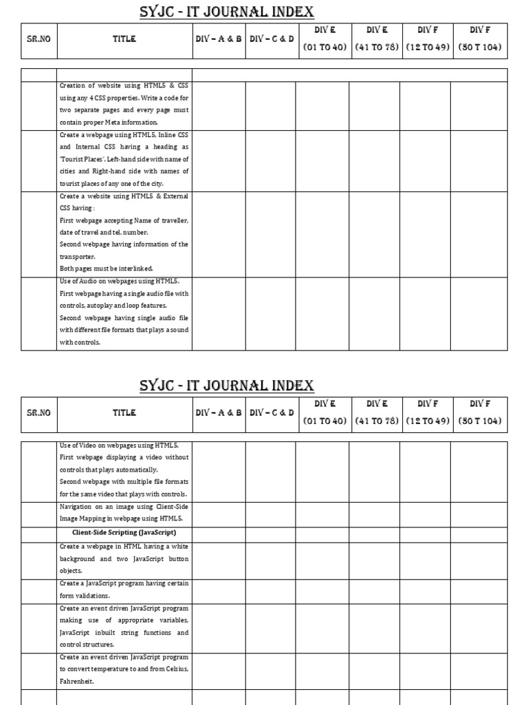 IT Journal | PDF | Java Script | Php