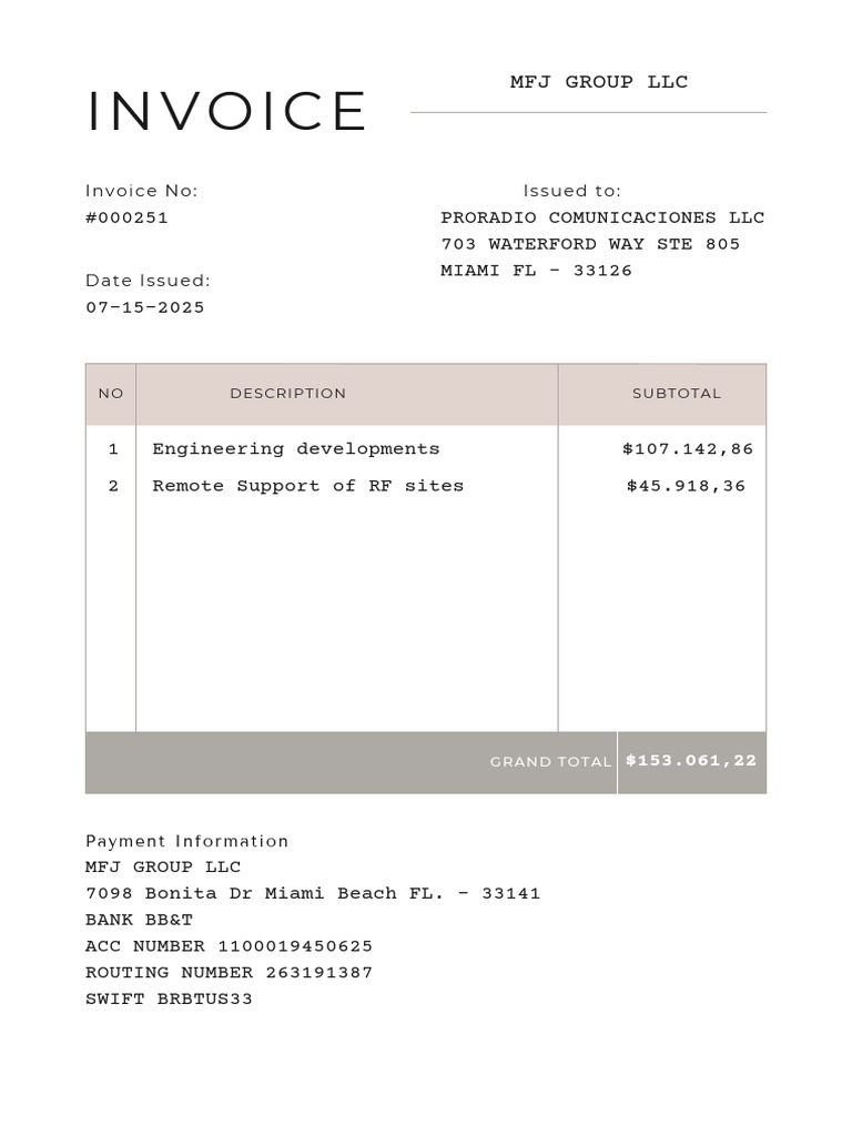 Invoice #000251 for RF Site Support | PDF