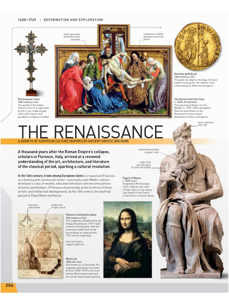 Timelines of History Part09 | PDF | Renaissance | Italy