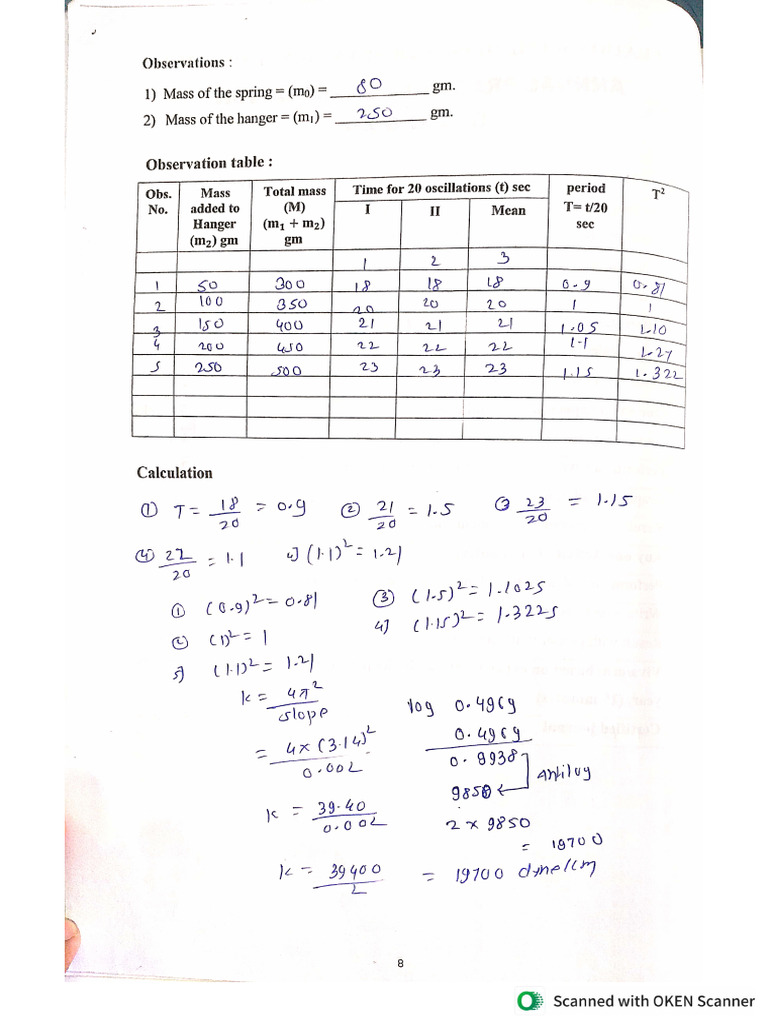 Physics Journal | PDF