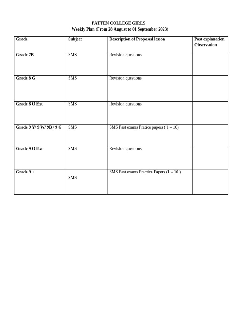 Weekly and Daily lesson plan ( Aug 28 to Sept 01 2023) | PDF | Homework ...