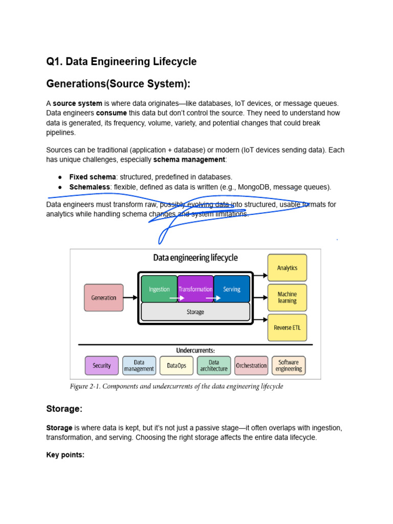 Data Engineering Lifecycle Explained | PDF | Databases | Database ...