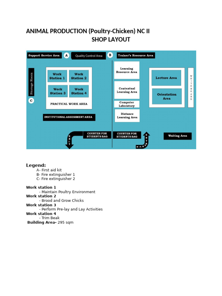 AP-dia Shop Layout | PDF