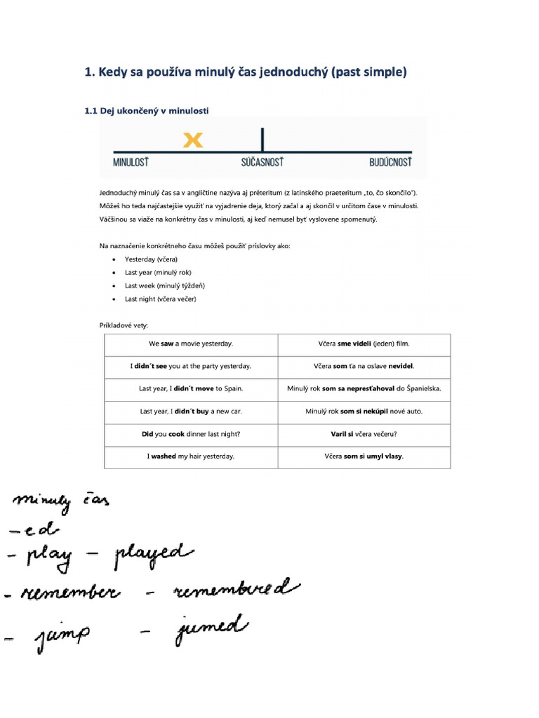 Minuly Cas | PDF