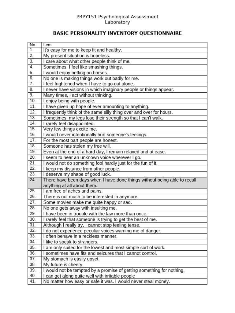 Basic Personality Inventory Questionnaire | PDF | Thought | Pain
