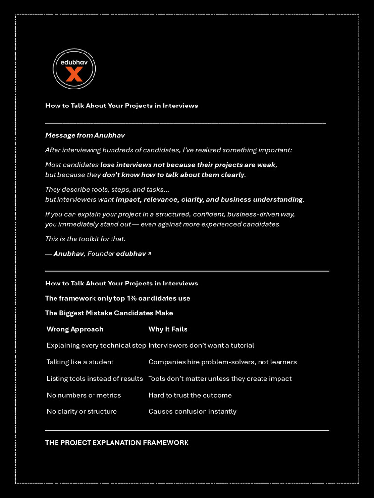 How to Talk About Your Projects in Interviews | PDF | Accuracy And ...