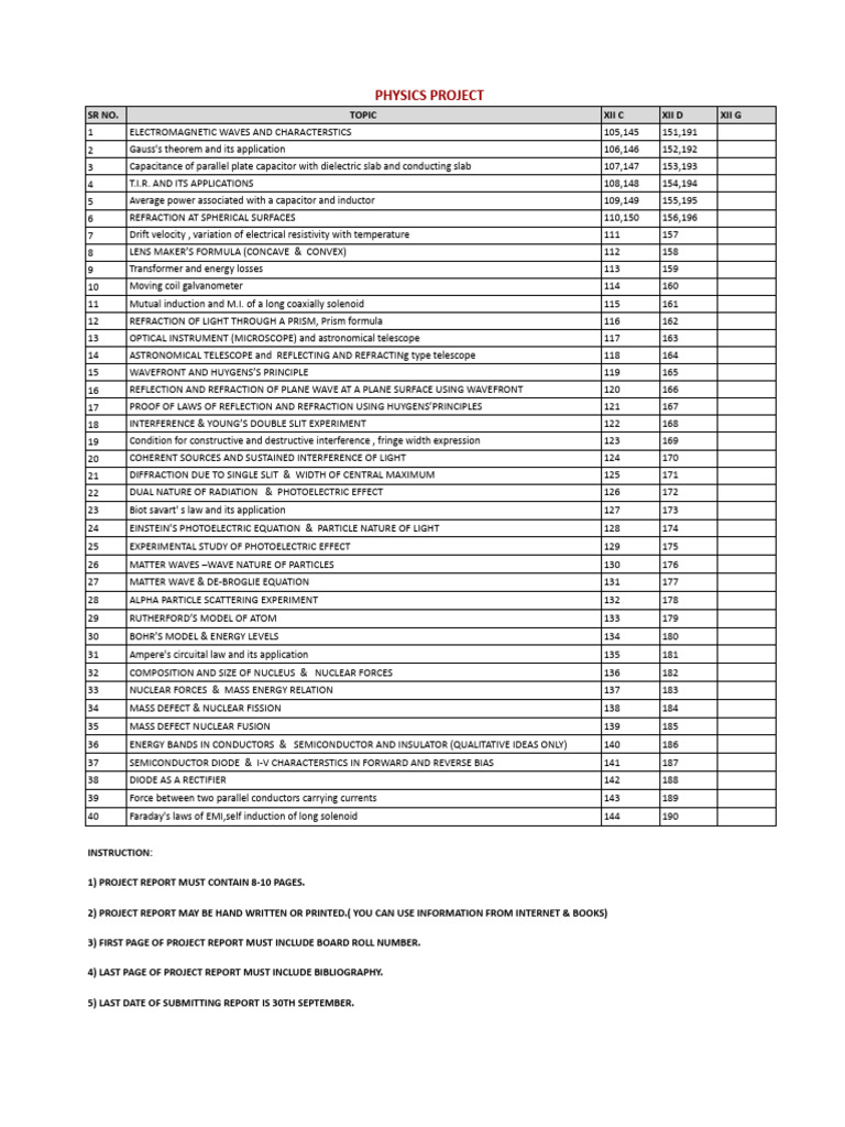 Project Report Topics - Sheet1 (4) | PDF | Diffraction | Nuclear Physics