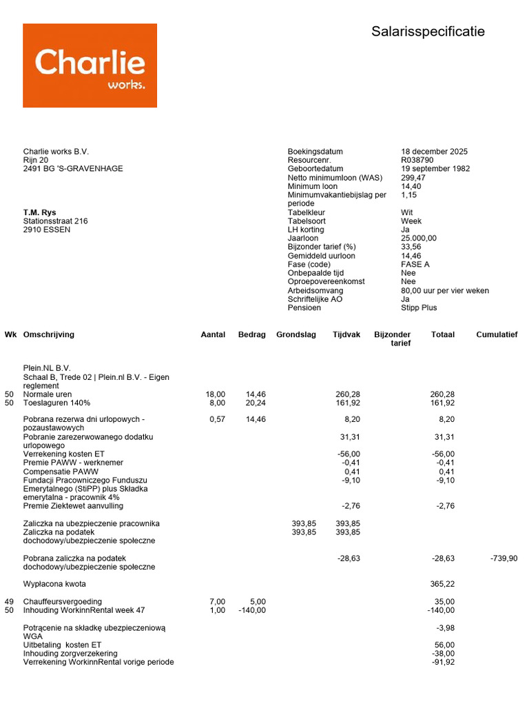 Loonstrook - 110 CHARLIE WORKS - R038790 - 50 - 2025 - 1 | PDF