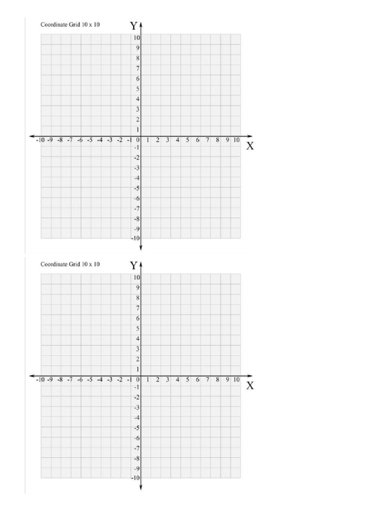 2 Coordinate Grids | PDF