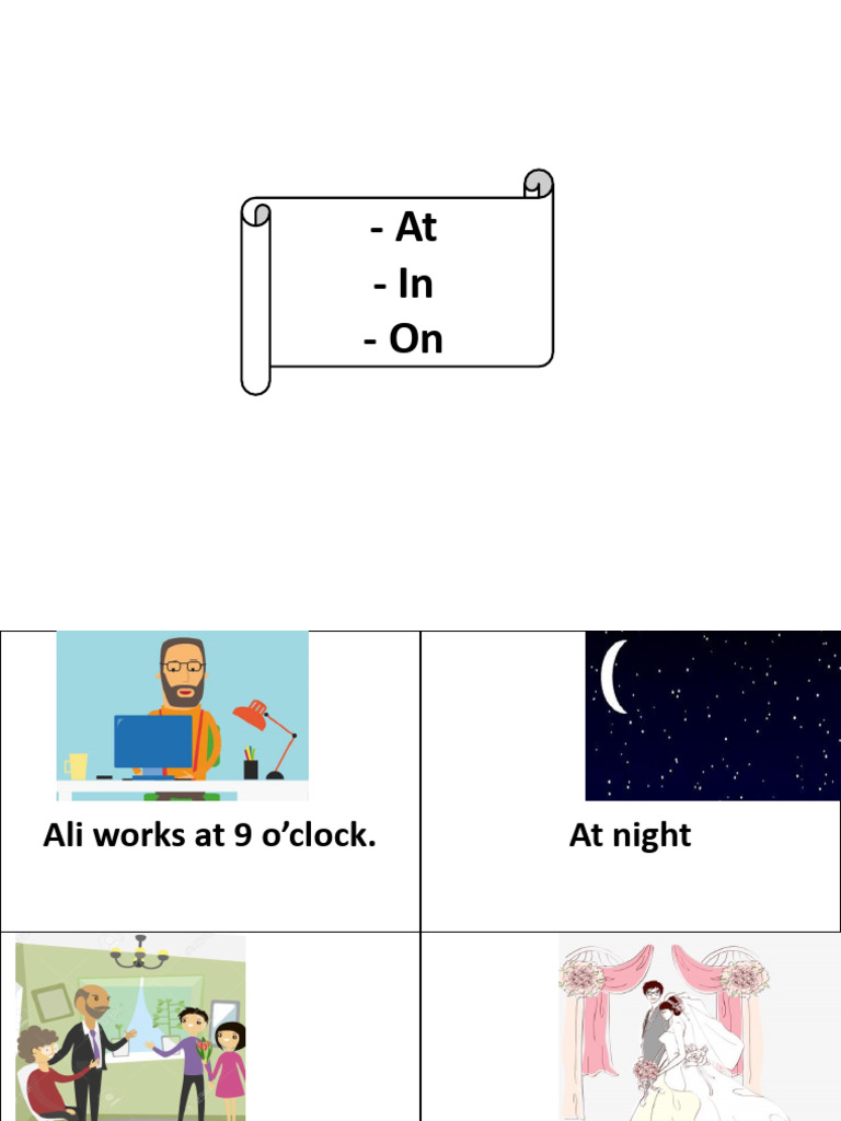 At & in & On .......... Hanan Mohammad | PDF