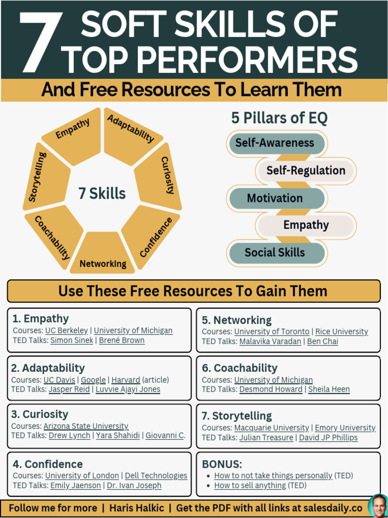 7 Soft Skills of Top Performers | PDF