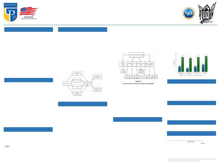 Poster PUPR SJU SP25 MCS Fabian E. Garcia Romero | PDF | Computer ...