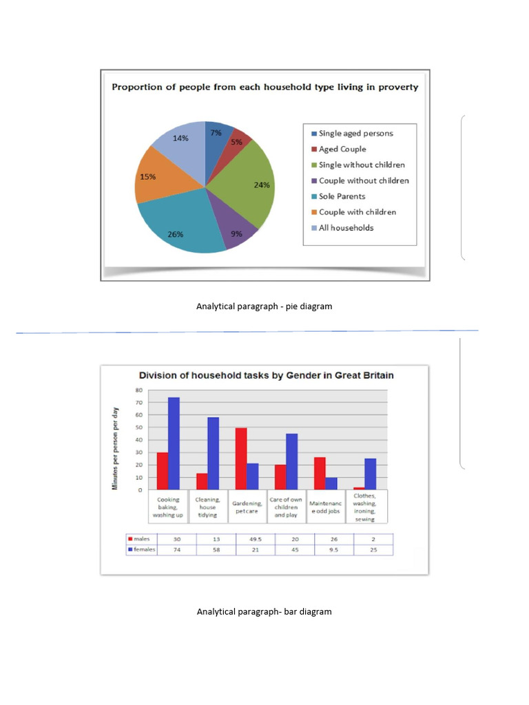 Analytical Paragraph Images.docx | PDF