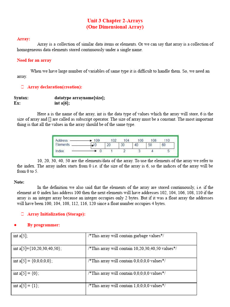 Arrays-1D-2D.docx-1 | PDF | Integer (Computer Science) | Computer Data