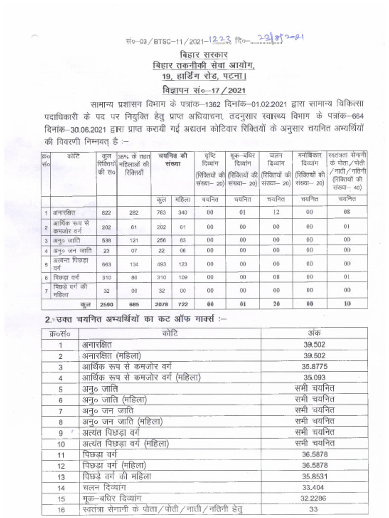 Result Cutoff Marks BTSC General Medical Officer Posts | PDF