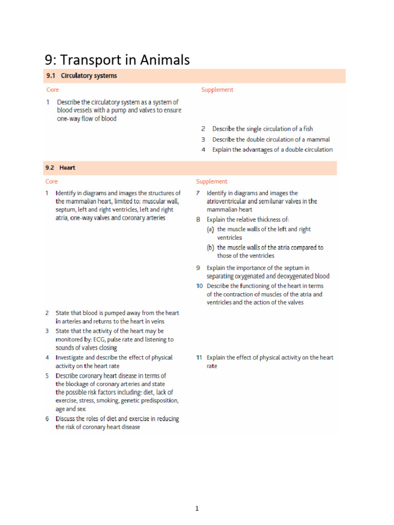 Topic 9 Transport in Animals | PDF | Heart | Heart Valve