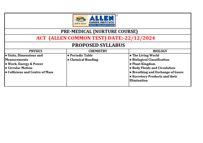 Pre-Medical Course Syllabus 2024 | PDF