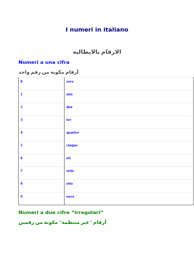 I Numeri in Italiano | PDF