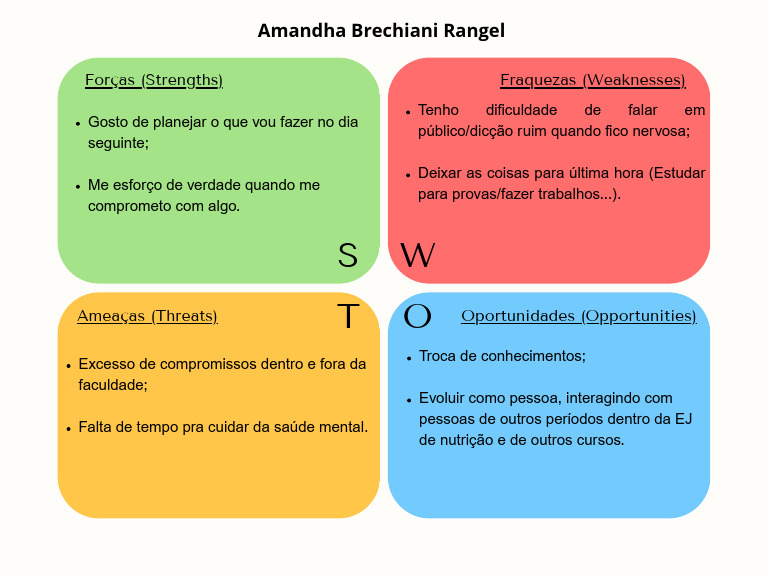 Amandha - Case Trainee Presidência | PDF