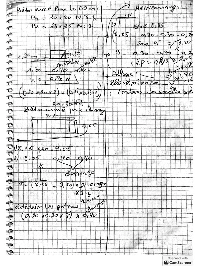Cam Scanner | PDF