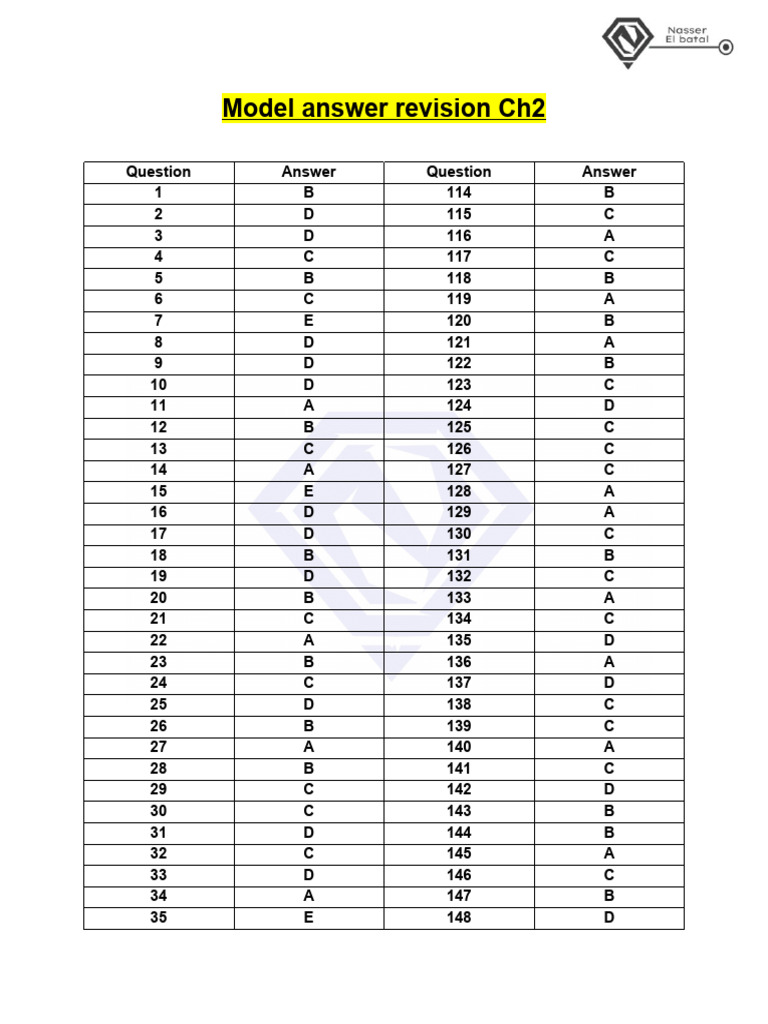 Model answer revision 2 | PDF | Precipitation (Chemistry) | Acid
