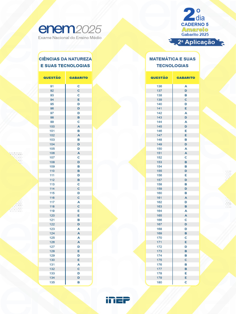 2025_GB_impresso_D6_CD5 | PDF
