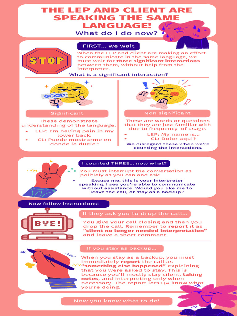 LEP and Client Communication Guide | PDF