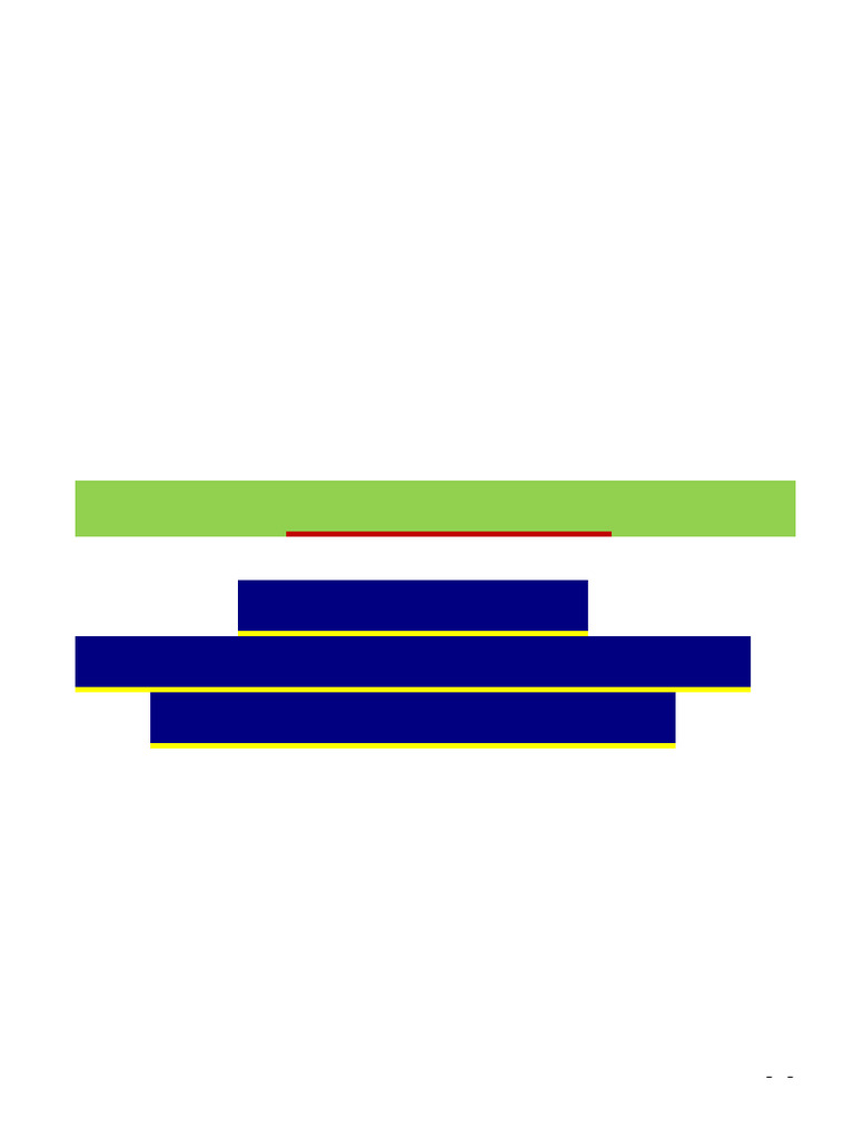 CH.5 Moving Charge | PDF | Electrical Resistivity And Conductivity ...
