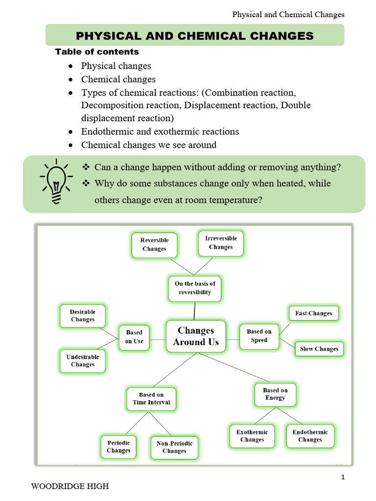 Gr 7 Chemistry Physical and Chemical Changes Final | PDF | Chemical ...
