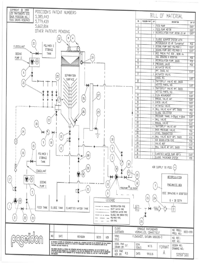 Flowsheet Rotated | PDF