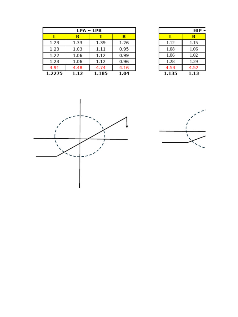 Alignment Record | PDF