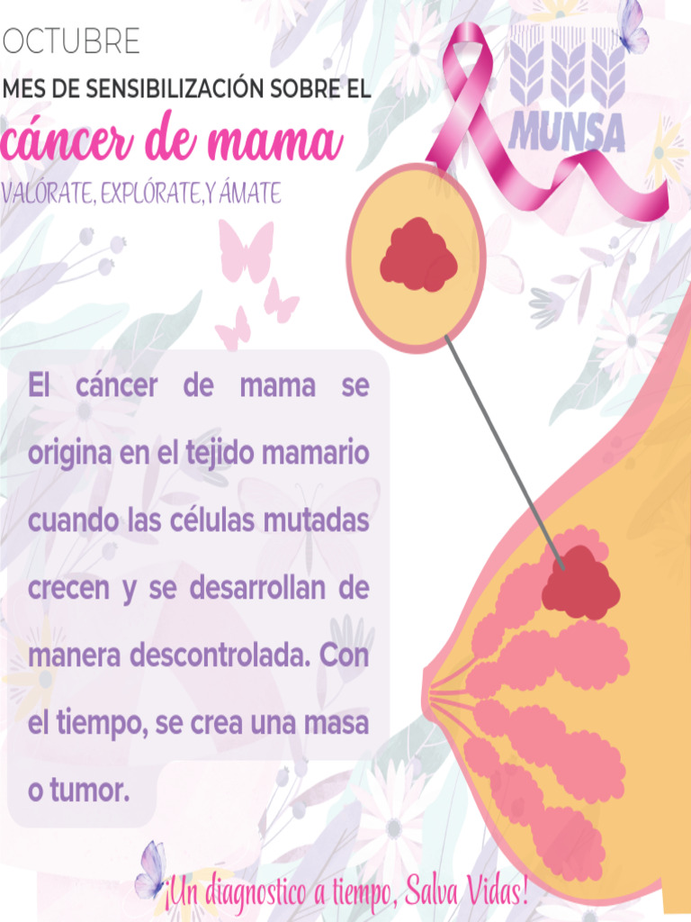 ¿Que Es El Cáncer de Mama | PDF