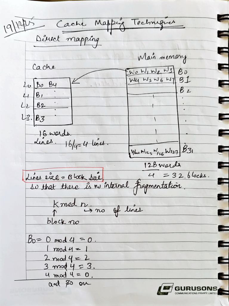 Cache Memory Mapping Techniques | PDF | Computer Memory | Computer Data ...