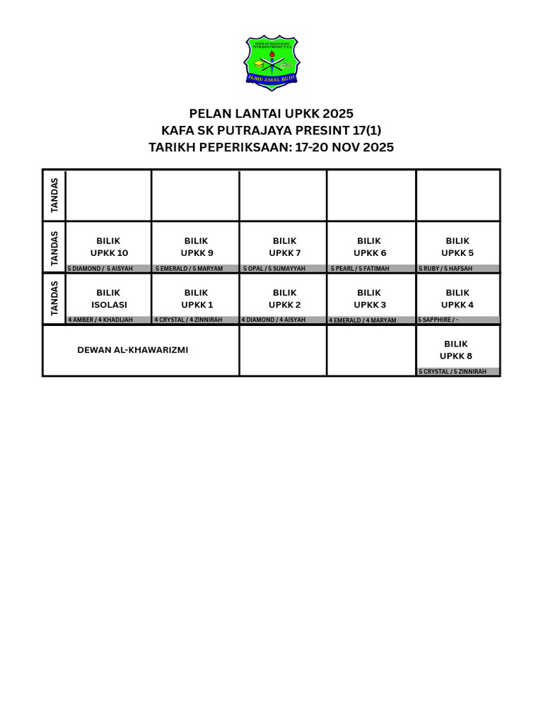 Pelan Bilik Upkk 2025 v2 | PDF