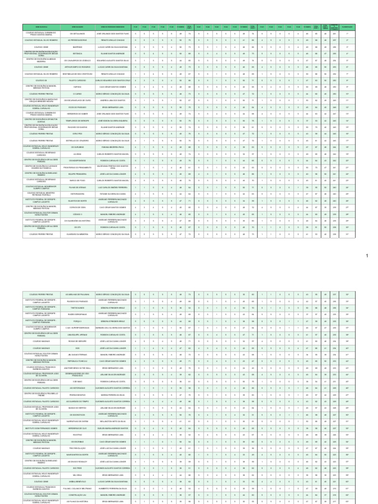 PUBLICAR-NOTAS-NM-10_12_25 | PDF