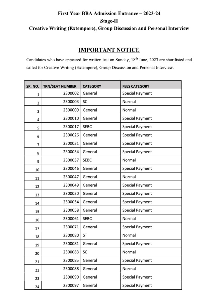 BBA Written Test Result | PDF
