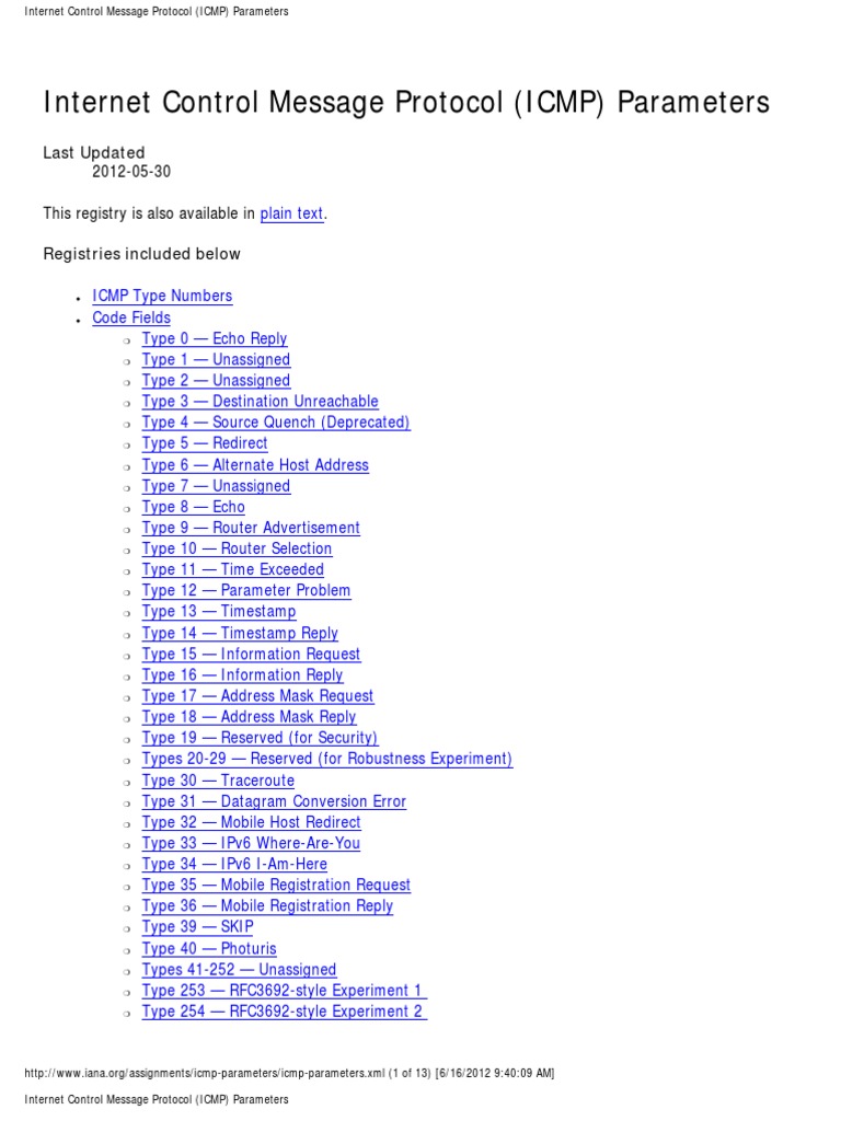 Internet Control Message Protocol (ICMP) Parameters | PDF | Computer ...
