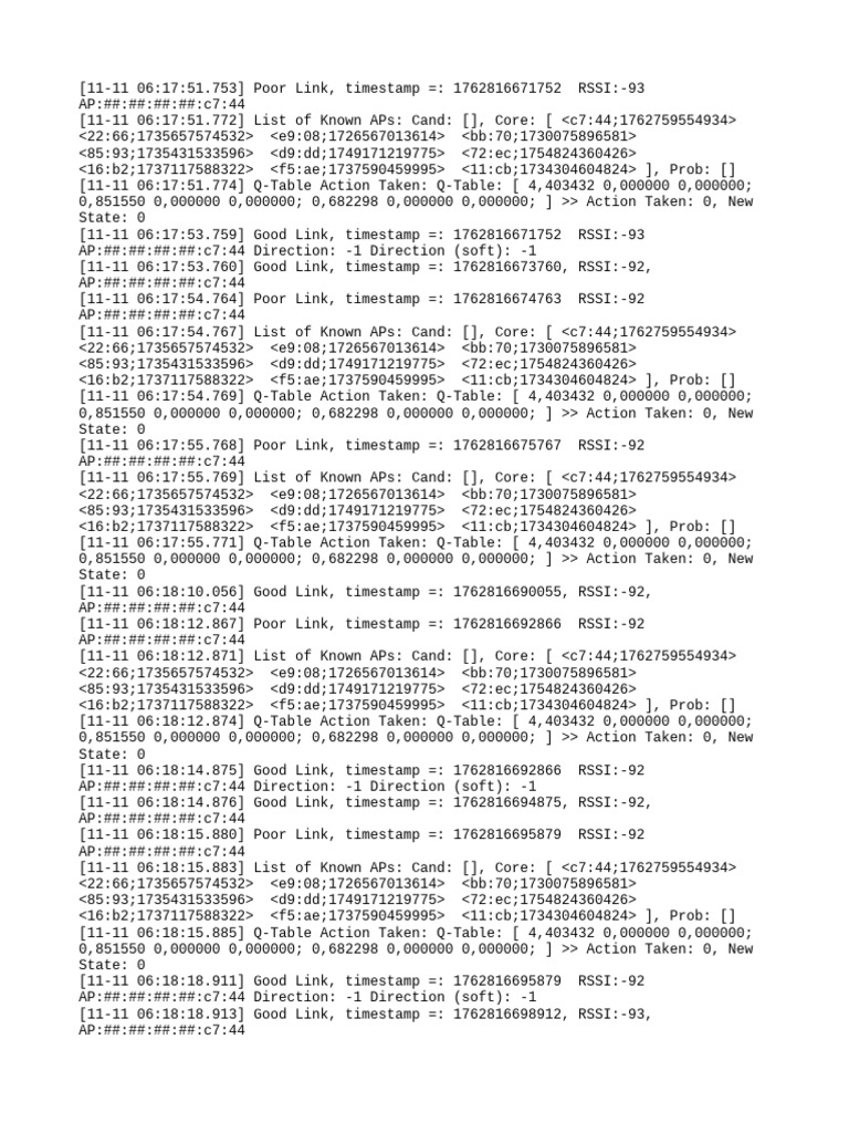 Wi-Fi Link Quality Monitoring Logs | PDF