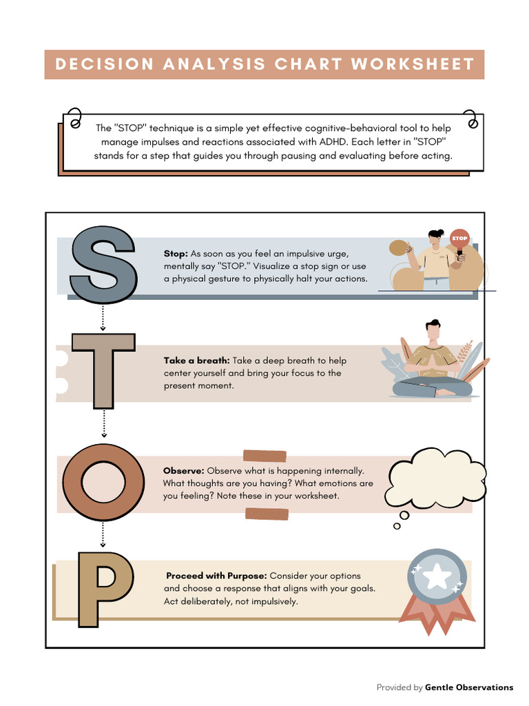 FREE Managing ADHD With STOP Fillable File | PDF