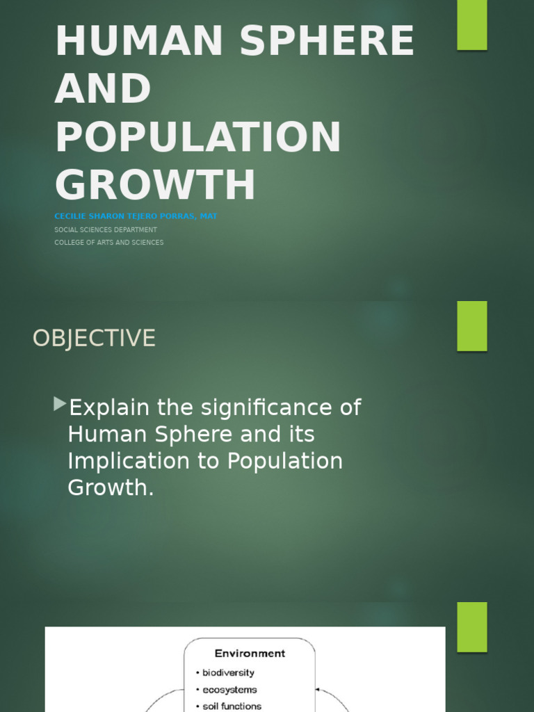 Human Sphere's Impact on Population Growth | PDF | Greenhouse Gas ...