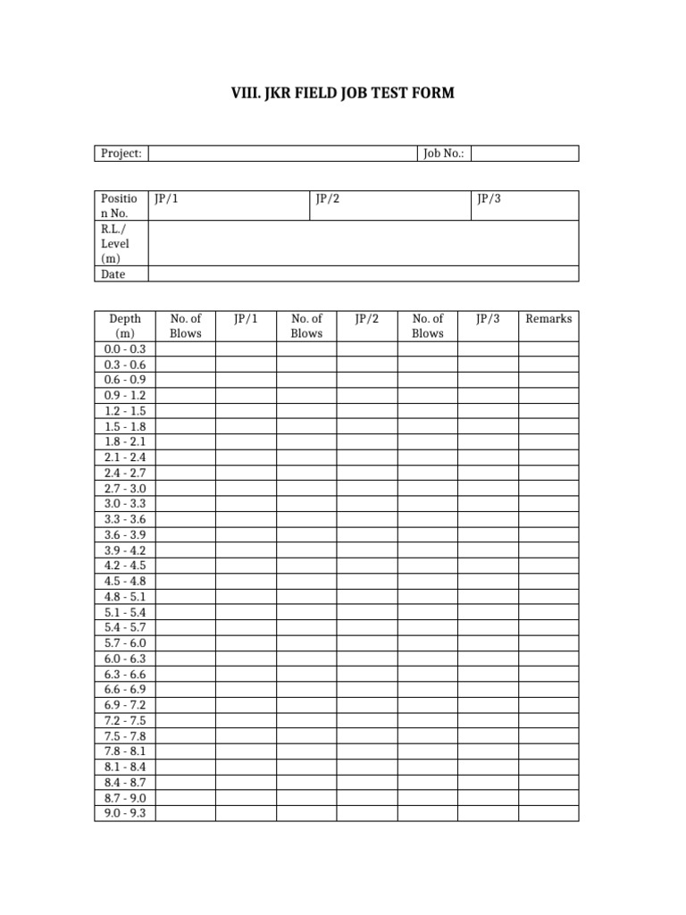 JKR Field Job Test Form Template | PDF