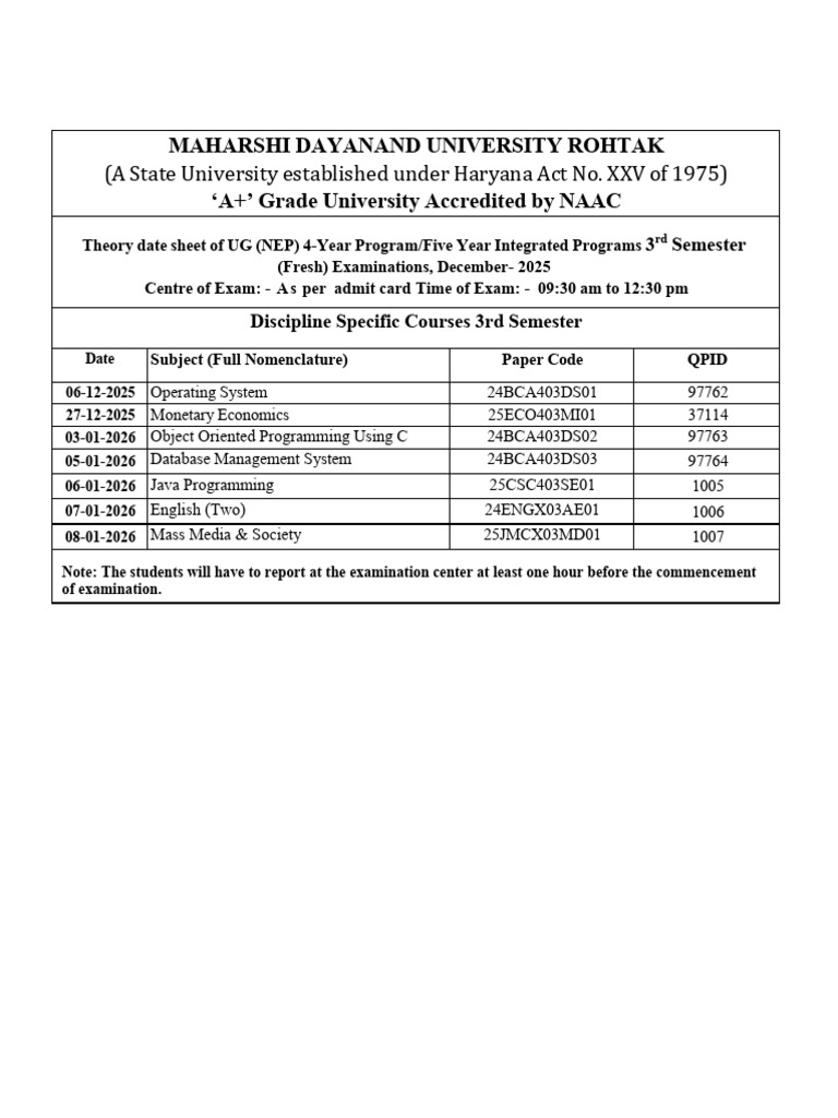BCA 3rd Sem NEP Date Sheet | PDF