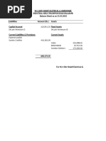 Provisional Balance Sheet 2024-25 | PDF | Depreciation | Balance Sheet