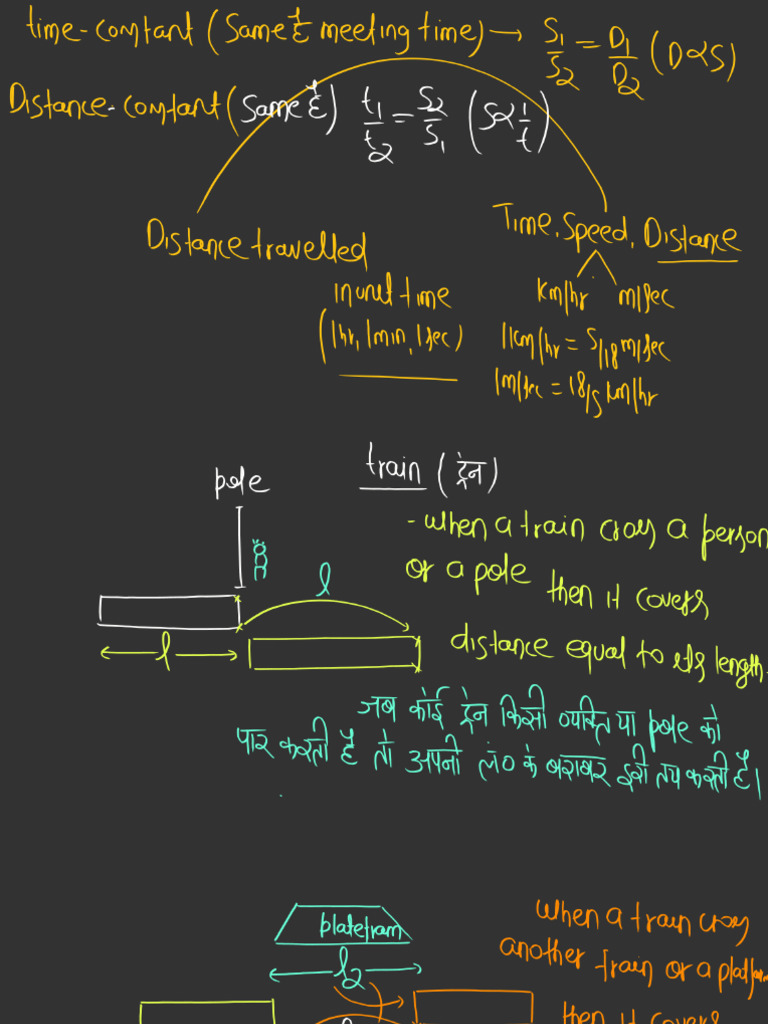 Train. Merge | PDF