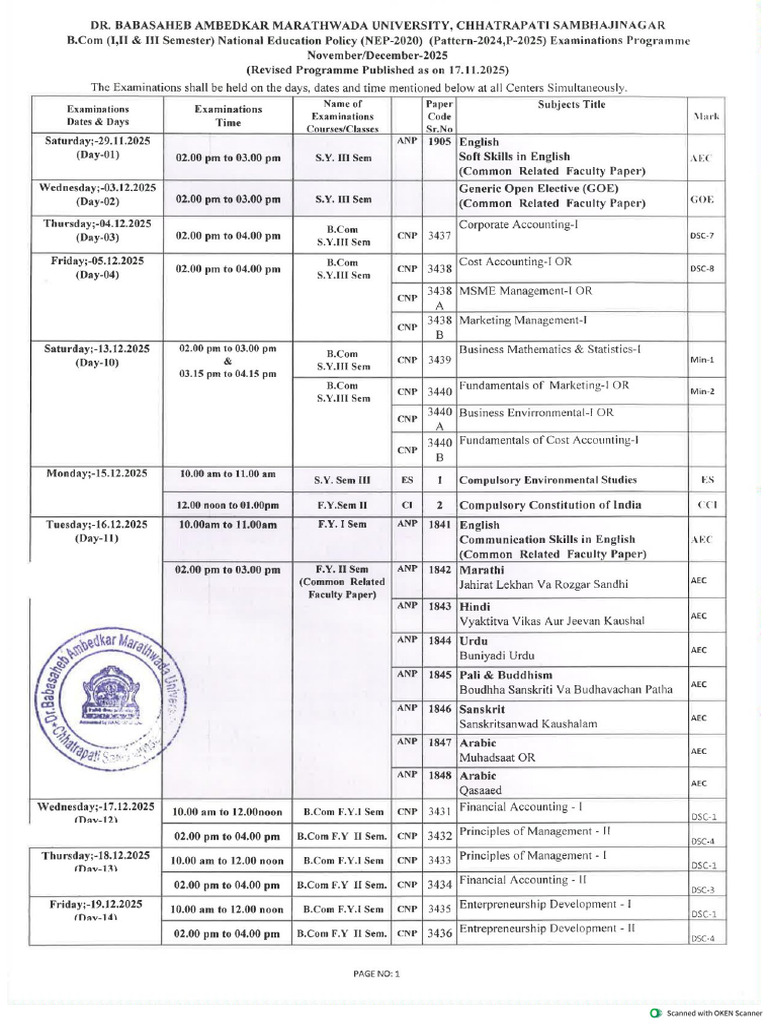 Revised NEP B.coom I To III Sem. Time Table Nov.-Dec.2025 | PDF