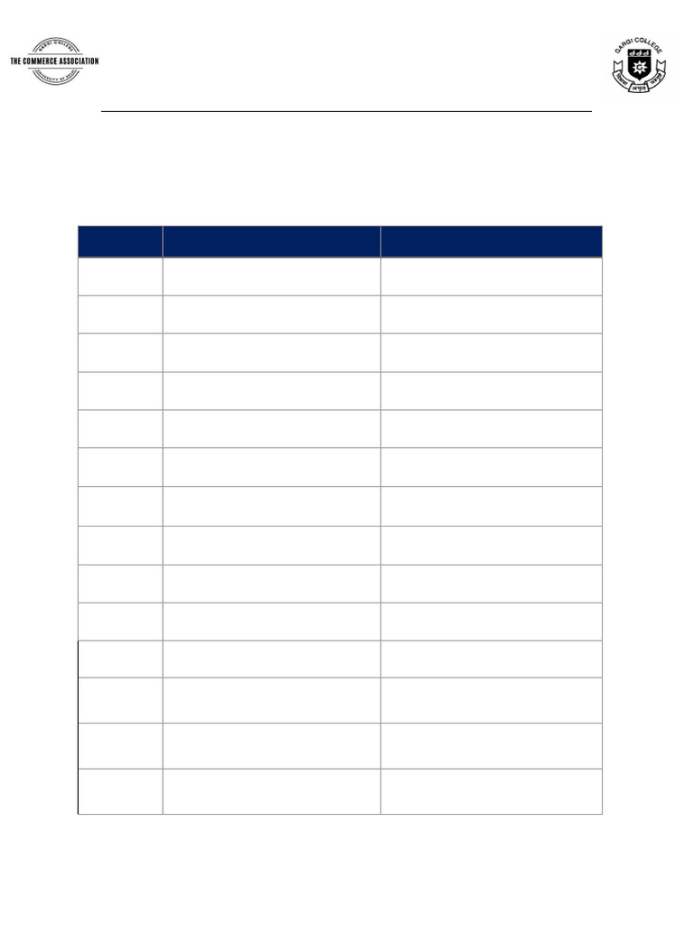 Round 1 Results (Trendquest) | PDF