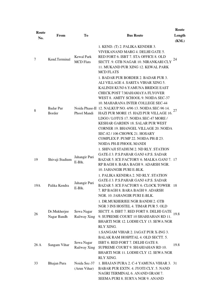 DTC Bus Routes | PDF | Transport