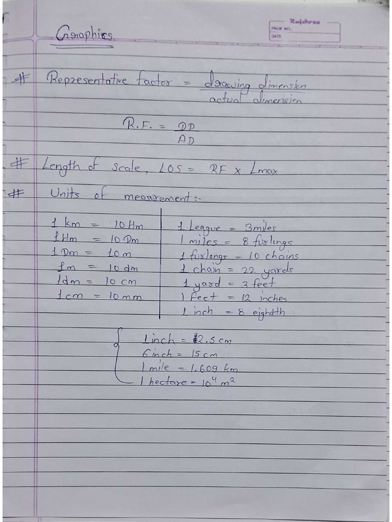 Graphics Notes | PDF