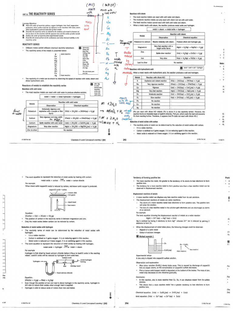 Reactivity Series | PDF