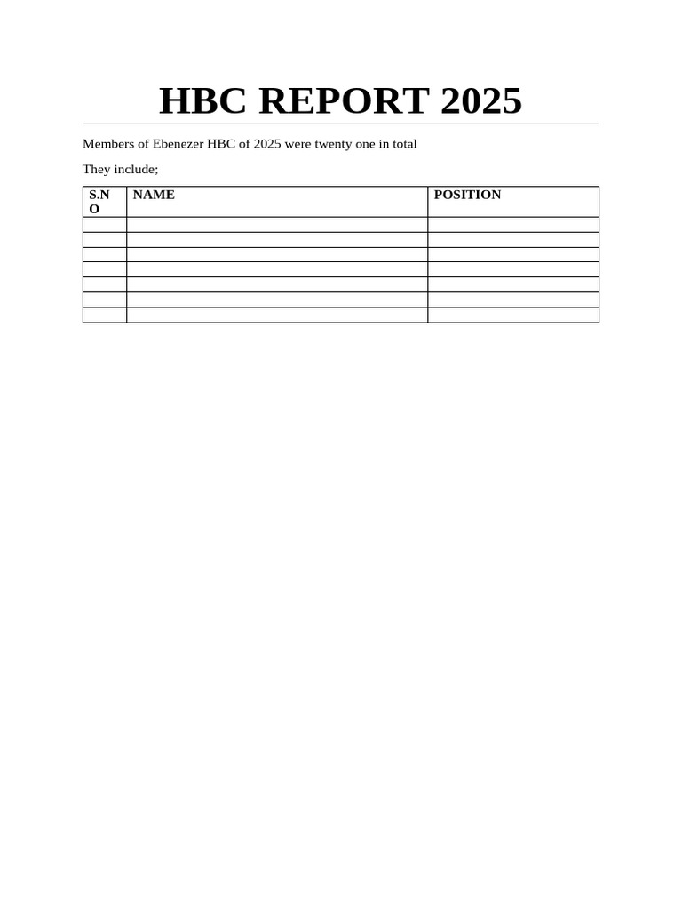 HBC Report 2025 | PDF